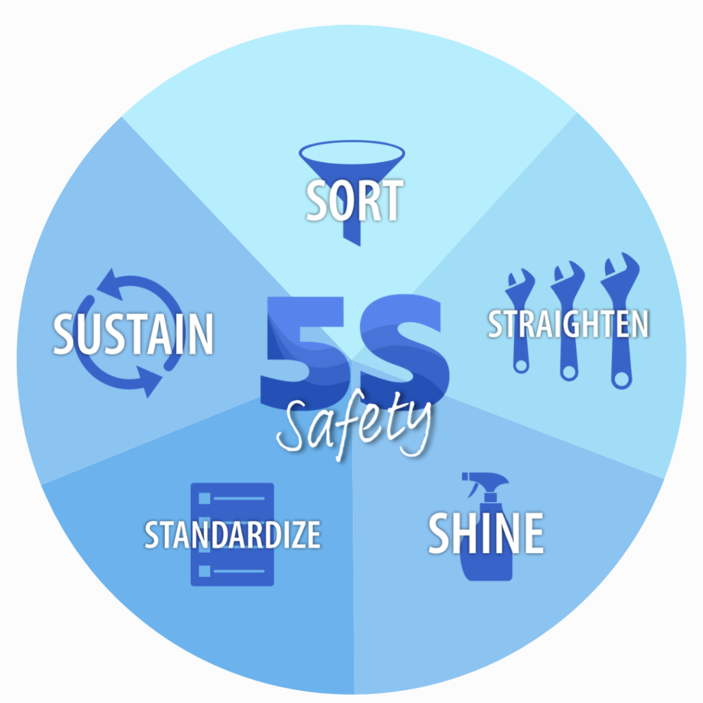 Slip, Trip, and Fall Injuries | PSC Industries, Inc.